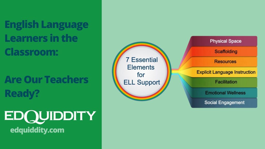 Essential Strategies for English Language Learners Support
